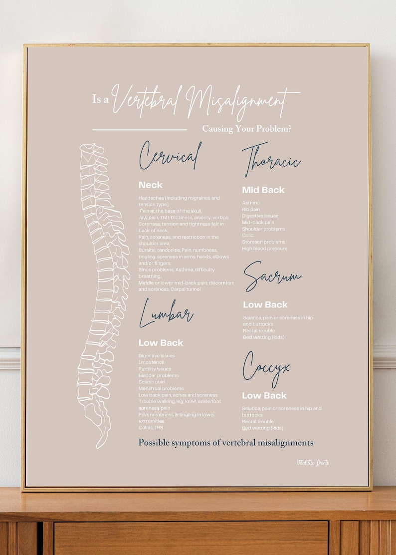 Is Your Vertebral Misalignment Causing Your Problem? // Chiropractic ...