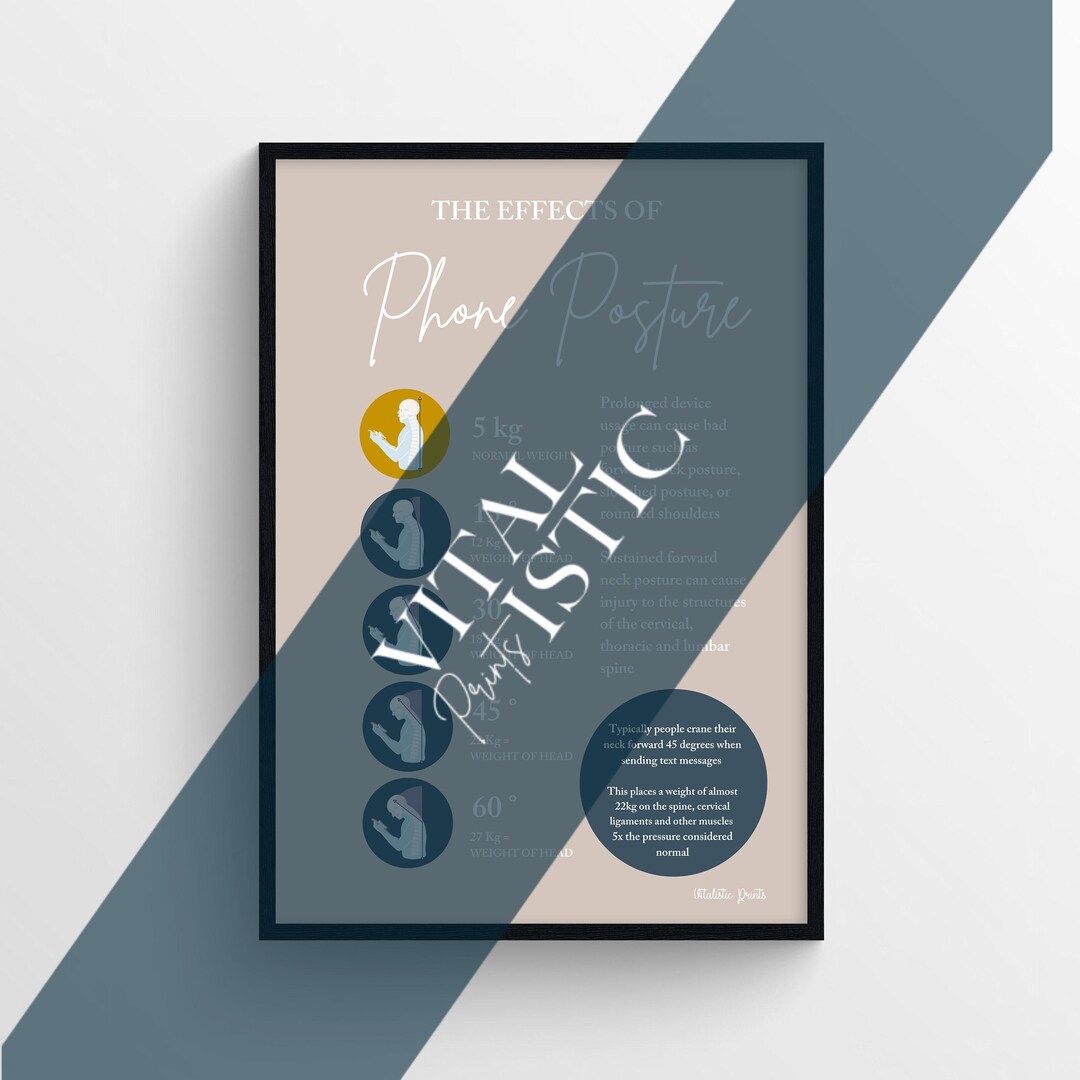 Phone Posture Print // Forward Head Carriage // Chiropractic // Text ...