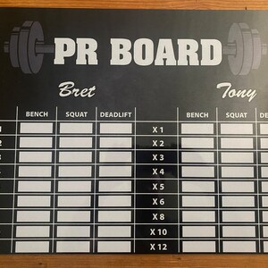Personalized Family Weight Lifting Board (2 Names) Father and Son / PR ...