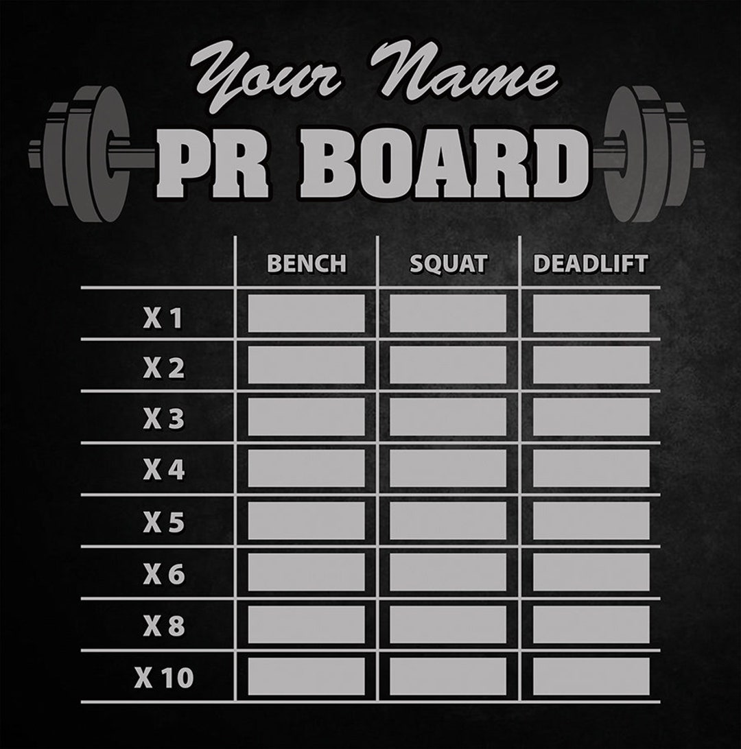 Personalized Weight Lifting PR Board- Squat / Bench/ Deadlift- Dry ...