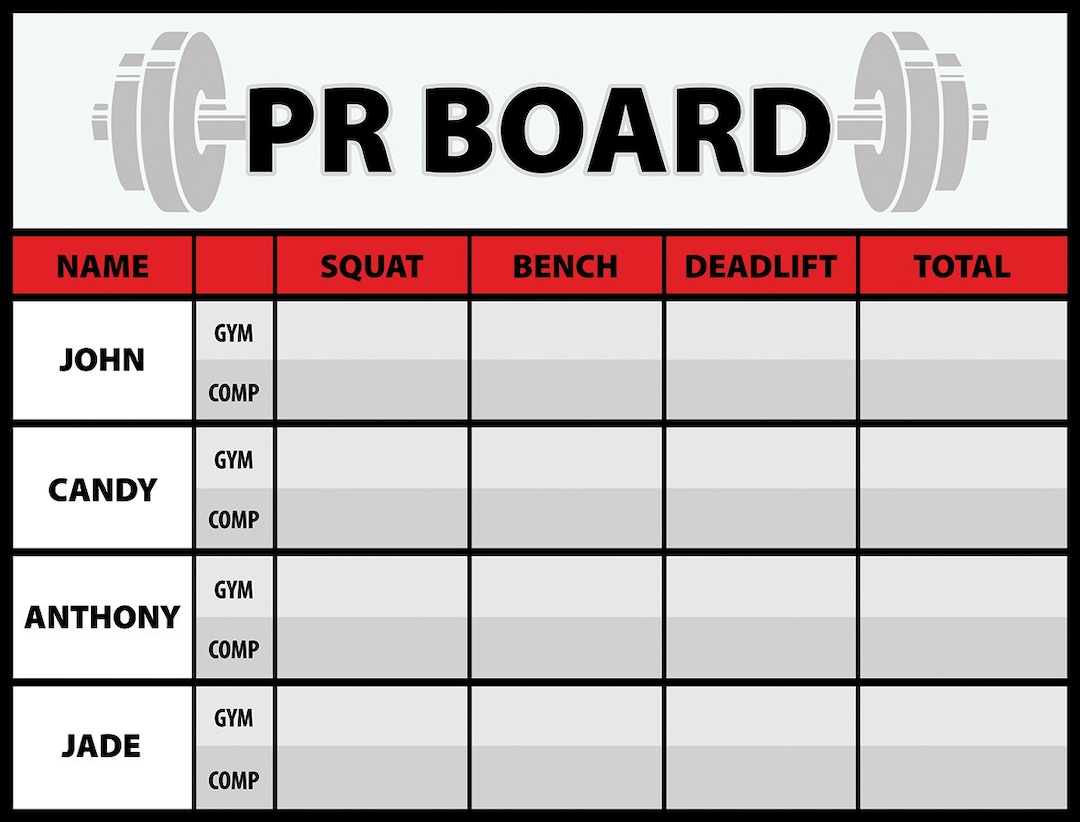 Personalized Family Weight Lifting Board (2 Names) / PR Board / Dry ...