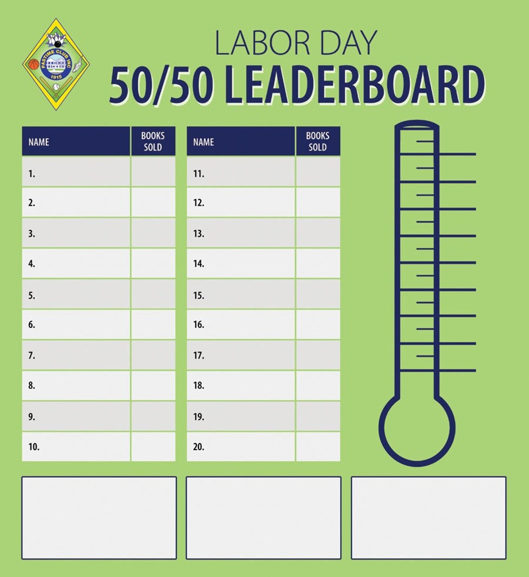 Custom Sales Goal Chart / Dry Erase / Add Your Own Logo, Data ...