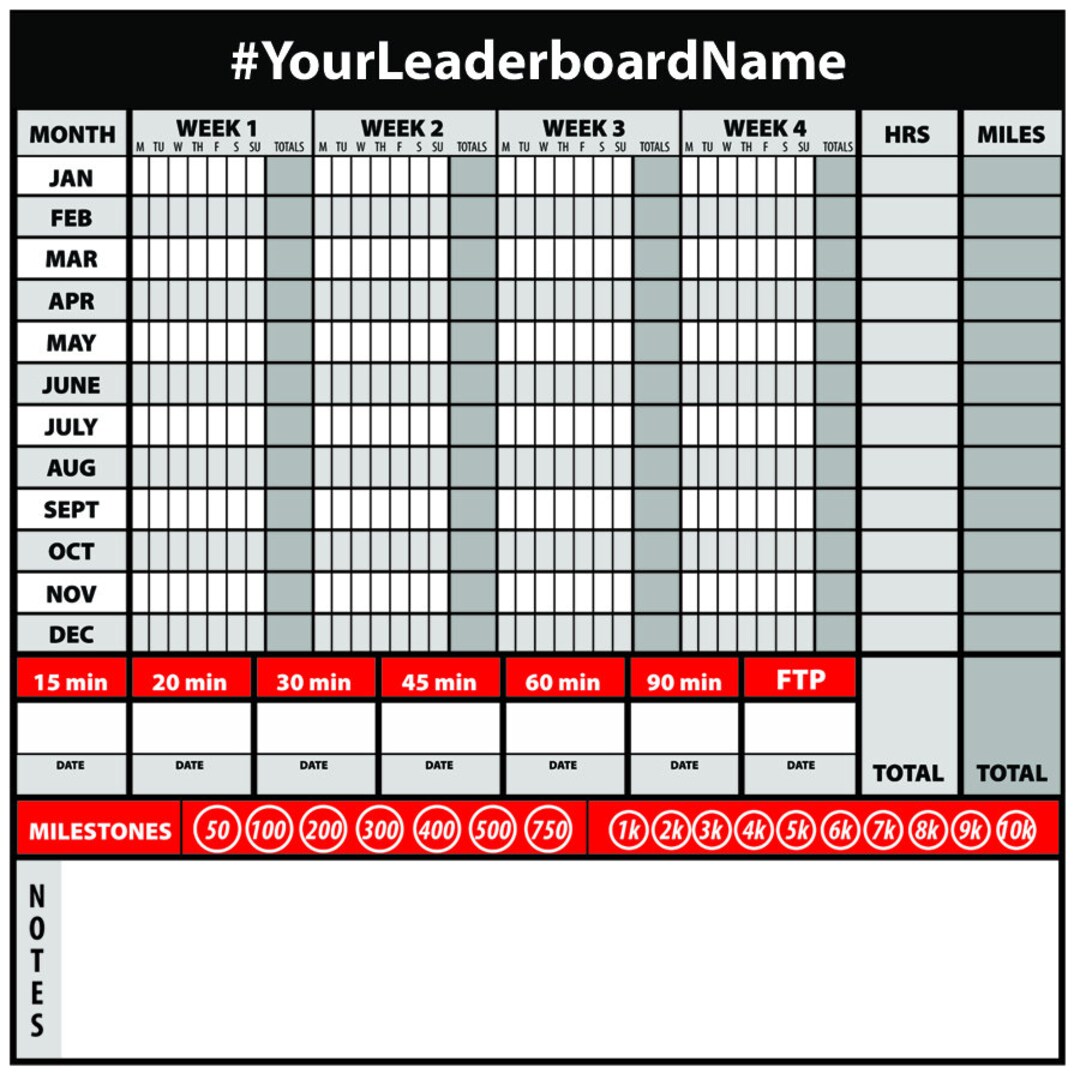 2ft X 2ft / the Ultimate Goal Tracking Chart / PR Board / Dry Erase ...