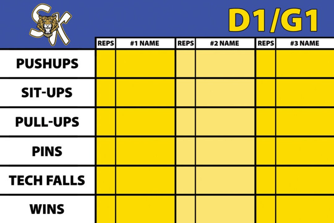 Wrestling Gym Tracker Set / 5 Boards / PR Board / Dry Erase / Add Your ...