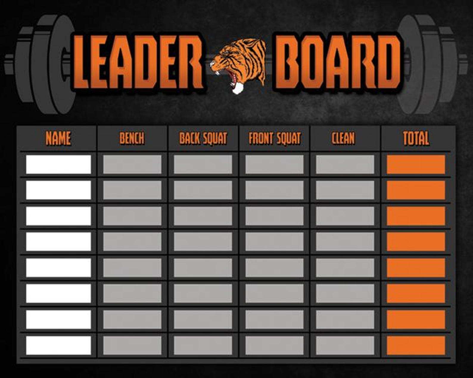 High School / College Football Team / Weight Lifting PR Board / Dry ...