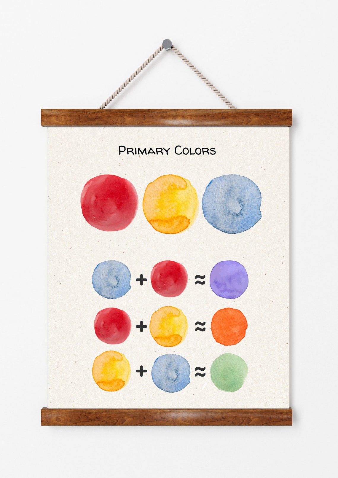 Primary Colors Poster DIGITAL DOWNLOAD - Etsy