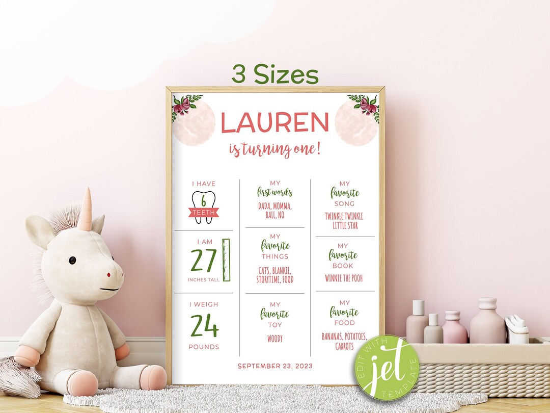 Custom Minimalist First Birthday Milestone Board Template Milestone ...
