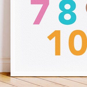Set of 2 Alphabet & Number Learning Prints for Children, Letters and ...