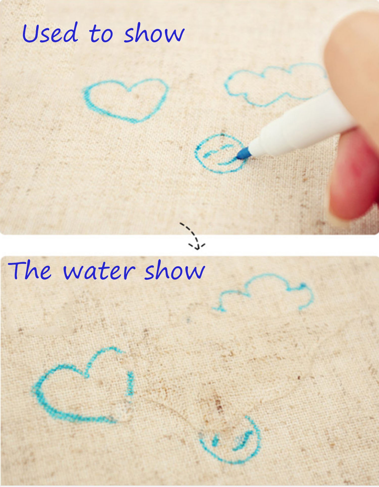 7 Colors Adger Water Soluble Pens Water Erasable Marking Pen - Etsy Canada