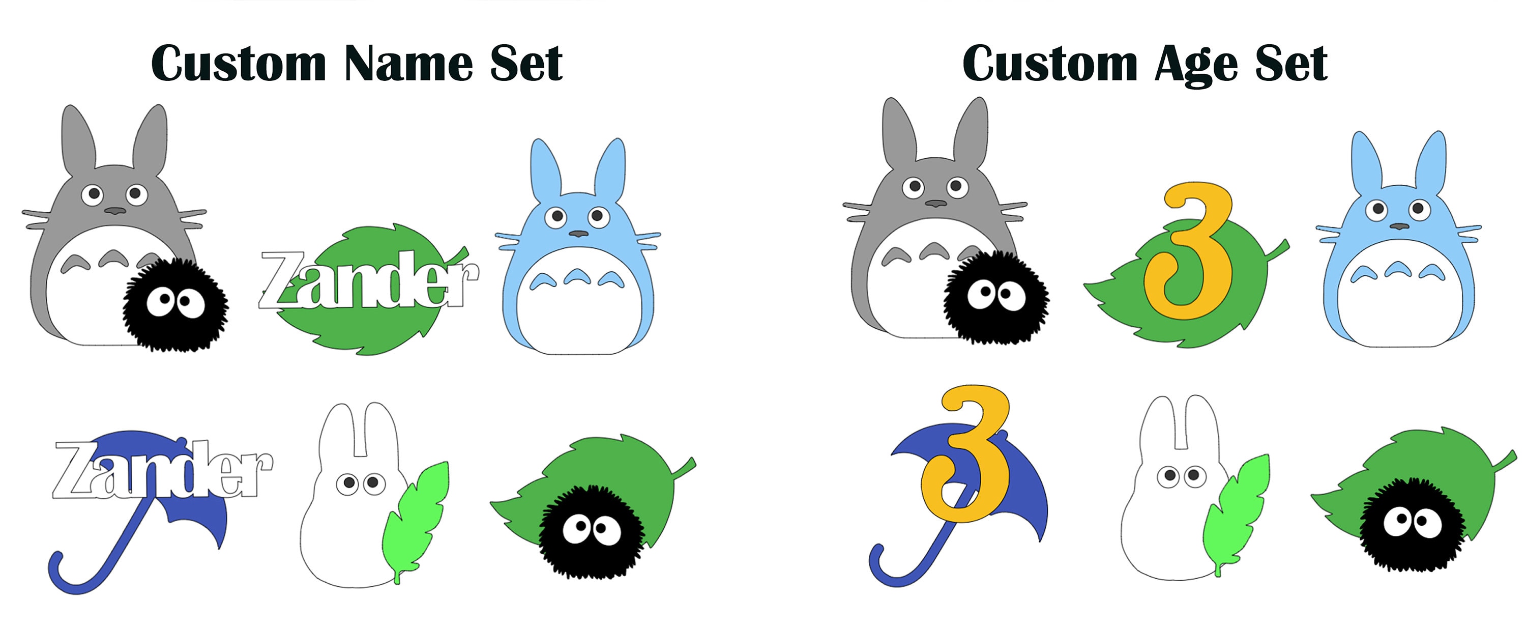 Tororo Birthday Party Decor. Forest Spirit Totoro Cake Topper Table ...