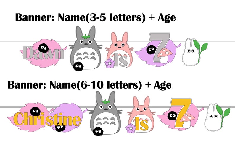 Forest Spirits Totoro Girls Birthday Party Banner Garland. Studio ...