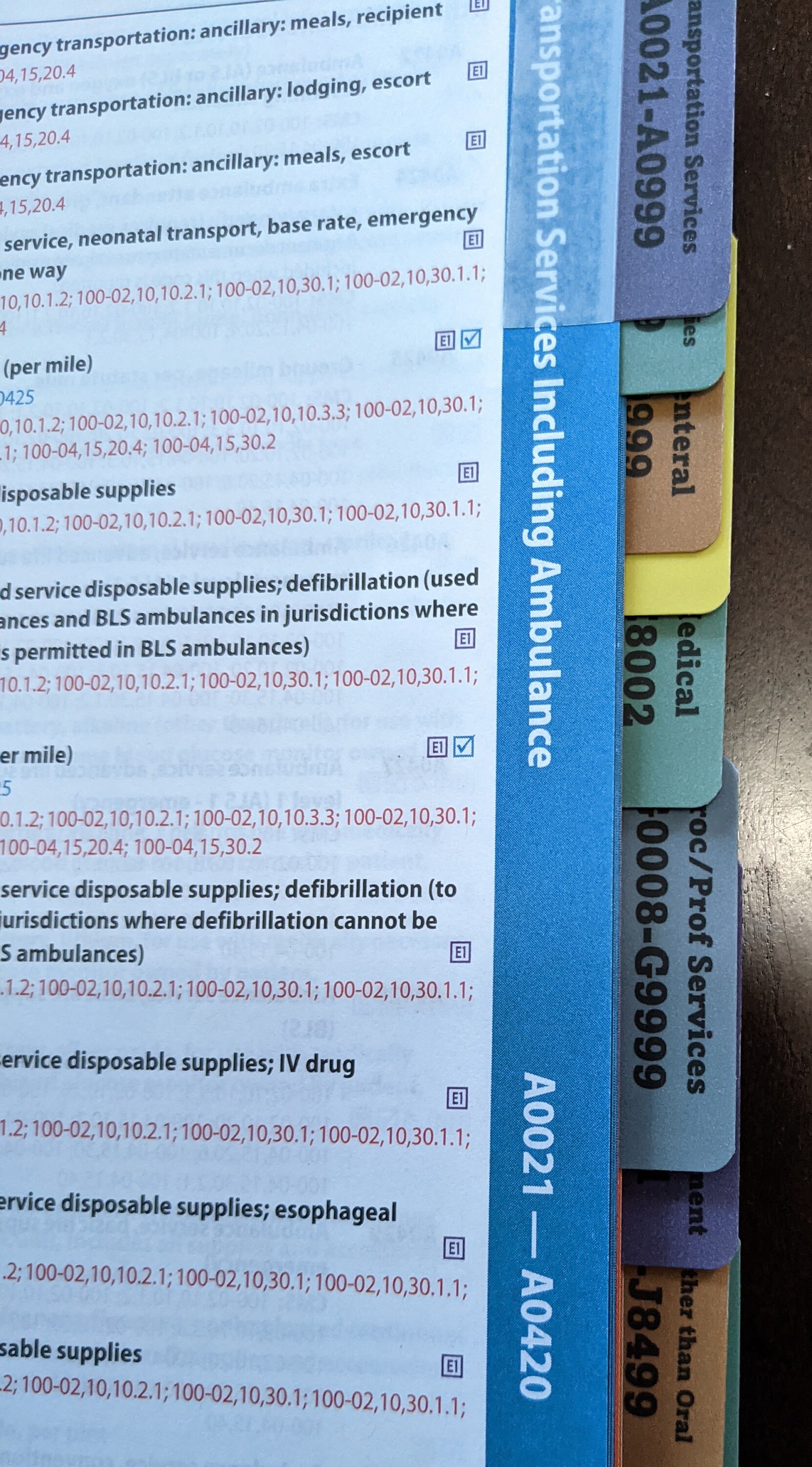 Book Tabs HCPCS Level II Book 2024 - Etsy