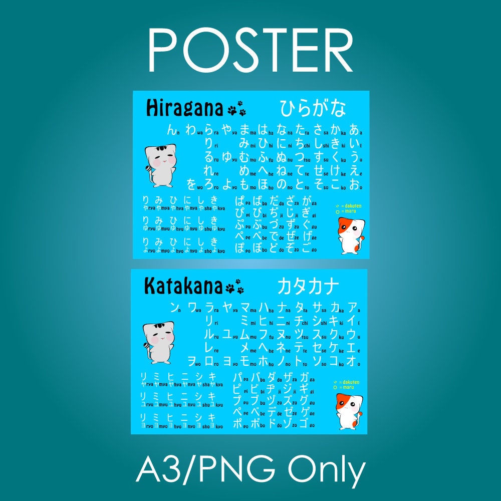 Hiragana and Katakana Digital Download Poster - PNG Only - Etsy
