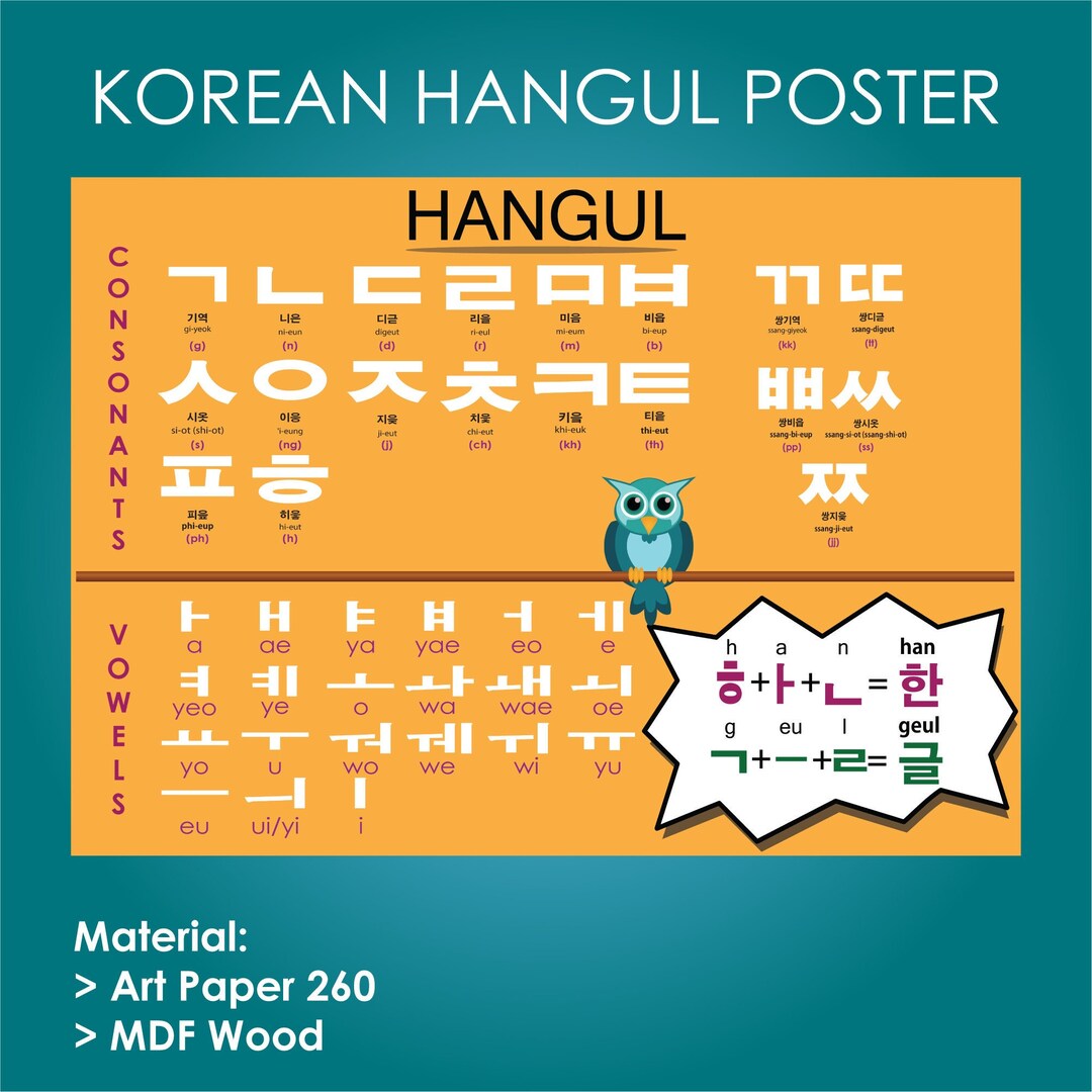 Korean Hangul Poster - Size A3/42x30 Cm (DIGITAL AI and PNG) - Etsy