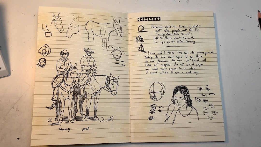 Ellie's Journal From the Last of Us Part II - Etsy UK