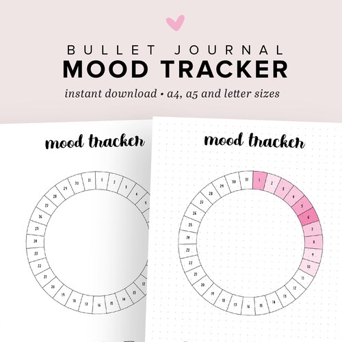 Mood Tracker Bundle Pack Printable Mood Chart Journal Bullet - Etsy