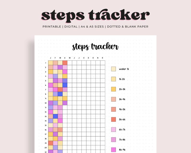 Steps Tracker, PRINTABLE Journal Page, Daily Steps Log, Printable ...
