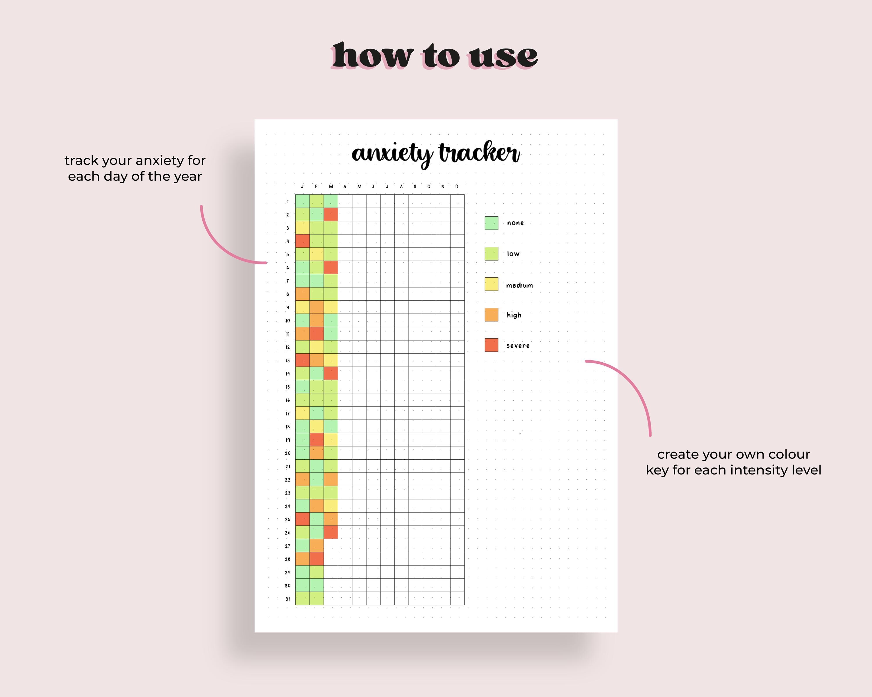 Anxiety Tracker, Mood Tracker, Mood Log, Mood Chart, Habit Tracker ...