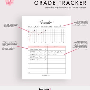 Grade Tracker, Assignment Tracker, Printable Planner, Assignment ...