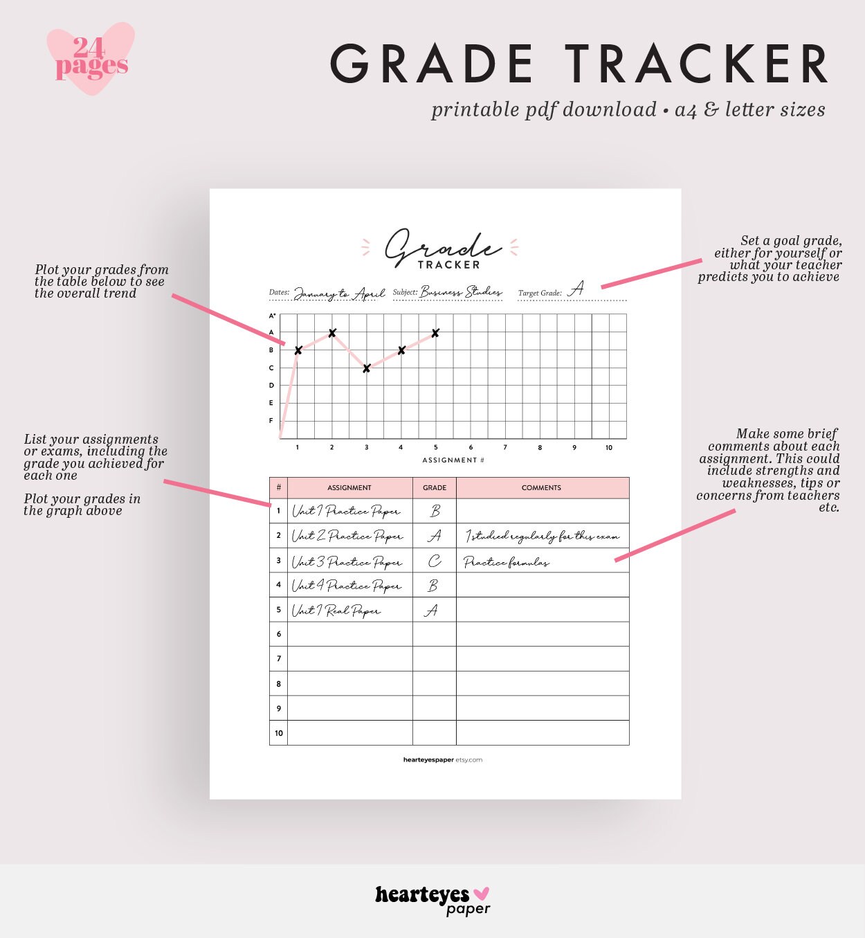 Grade Tracker Assignment Tracker Printable Planner - Etsy