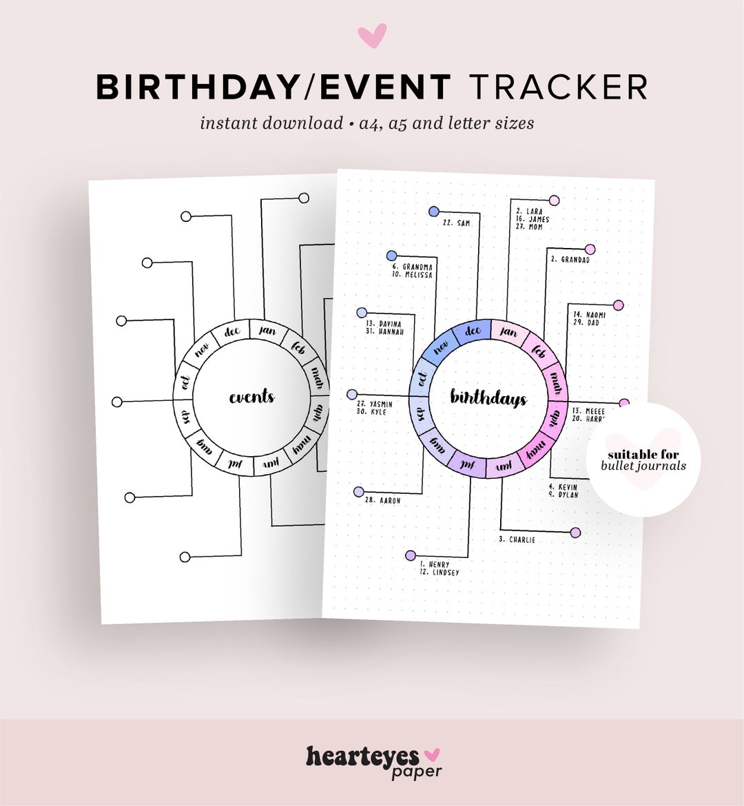 Birthday Tracker Printable IMPORTANT DATES List Printable - Etsy