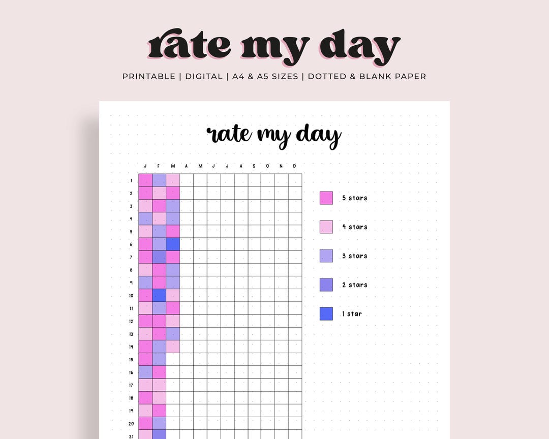 Rate My Day Tracker, Daily Rating Tracker, Year in Pixels, Daily ...