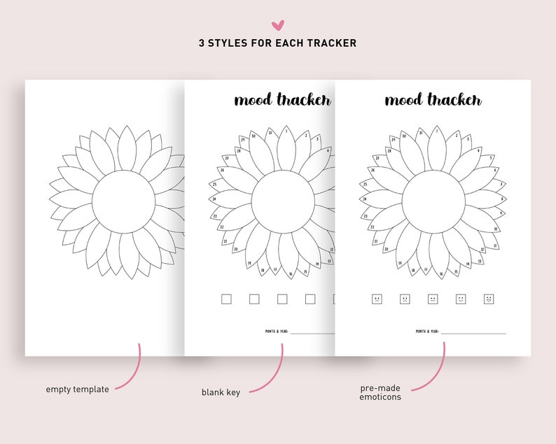 Mood Tracker Bundle Pack Printable, Mood Chart Journal, Bullet Planner ...