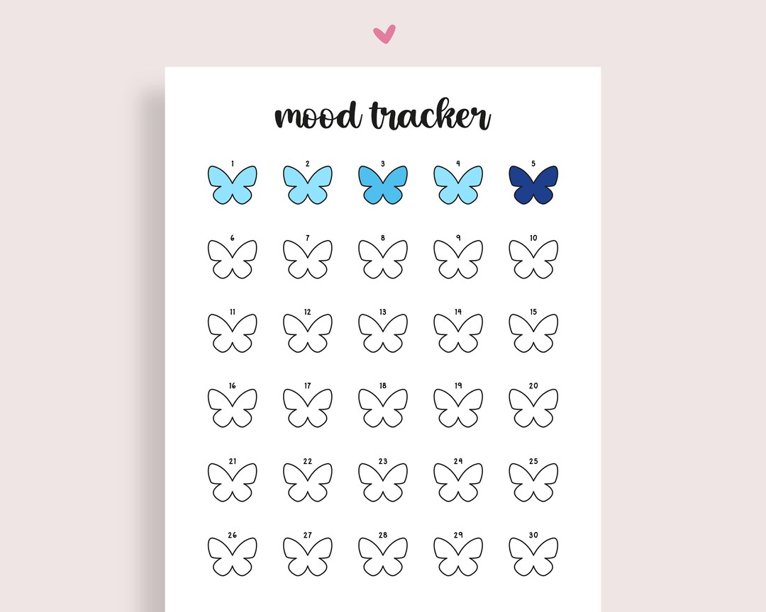 Mood Tracker Printable, Daily Tracker, Daily Log, Printable Tracker ...