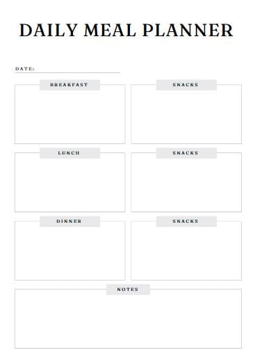 Weekly Meal Planner Printable Template 7-day Menu Plan, Monthly Meal ...