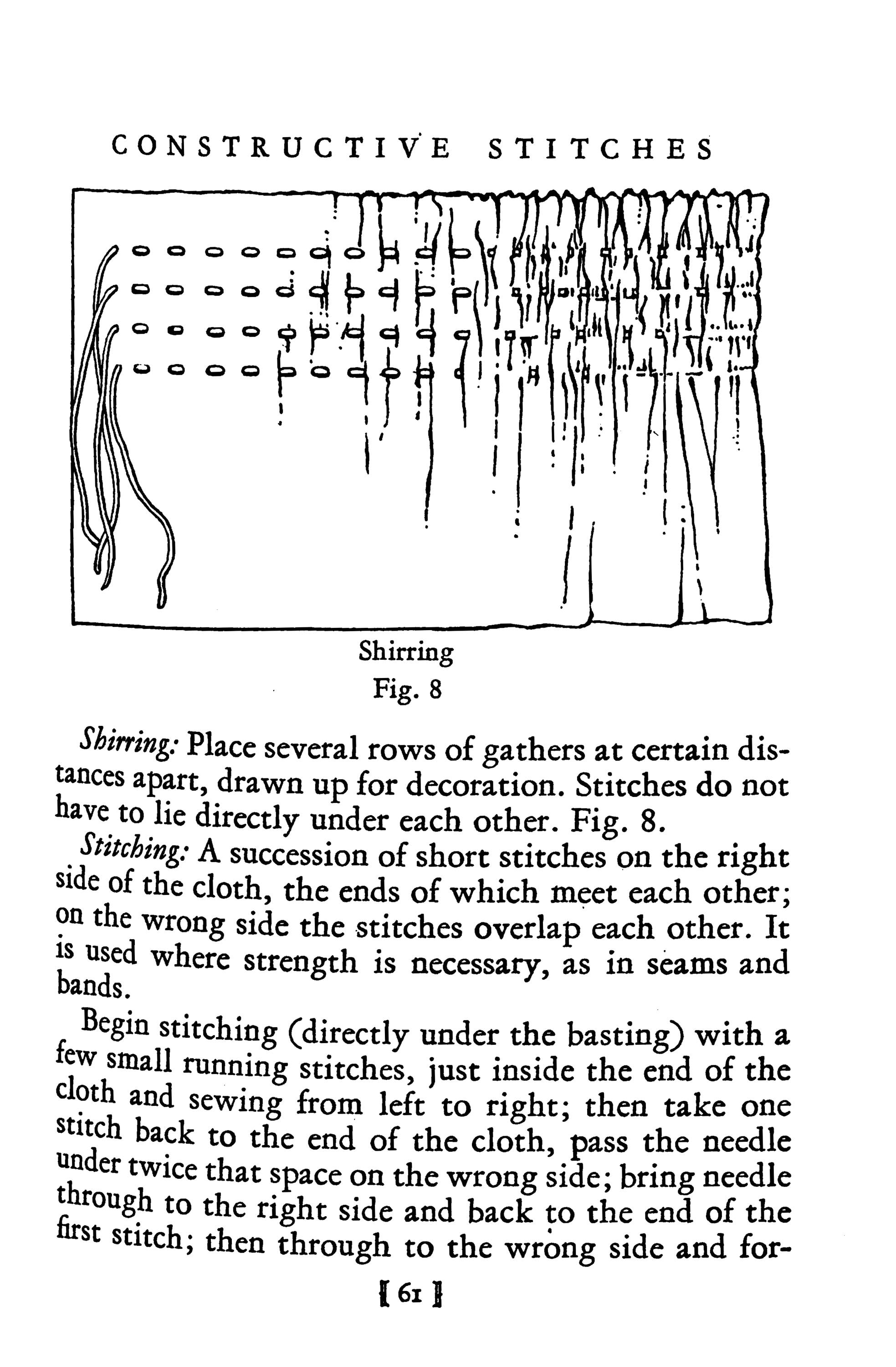 1920s Flapper Dress Sewing Pattern – Roaring 20s Drop Waist (digital ...