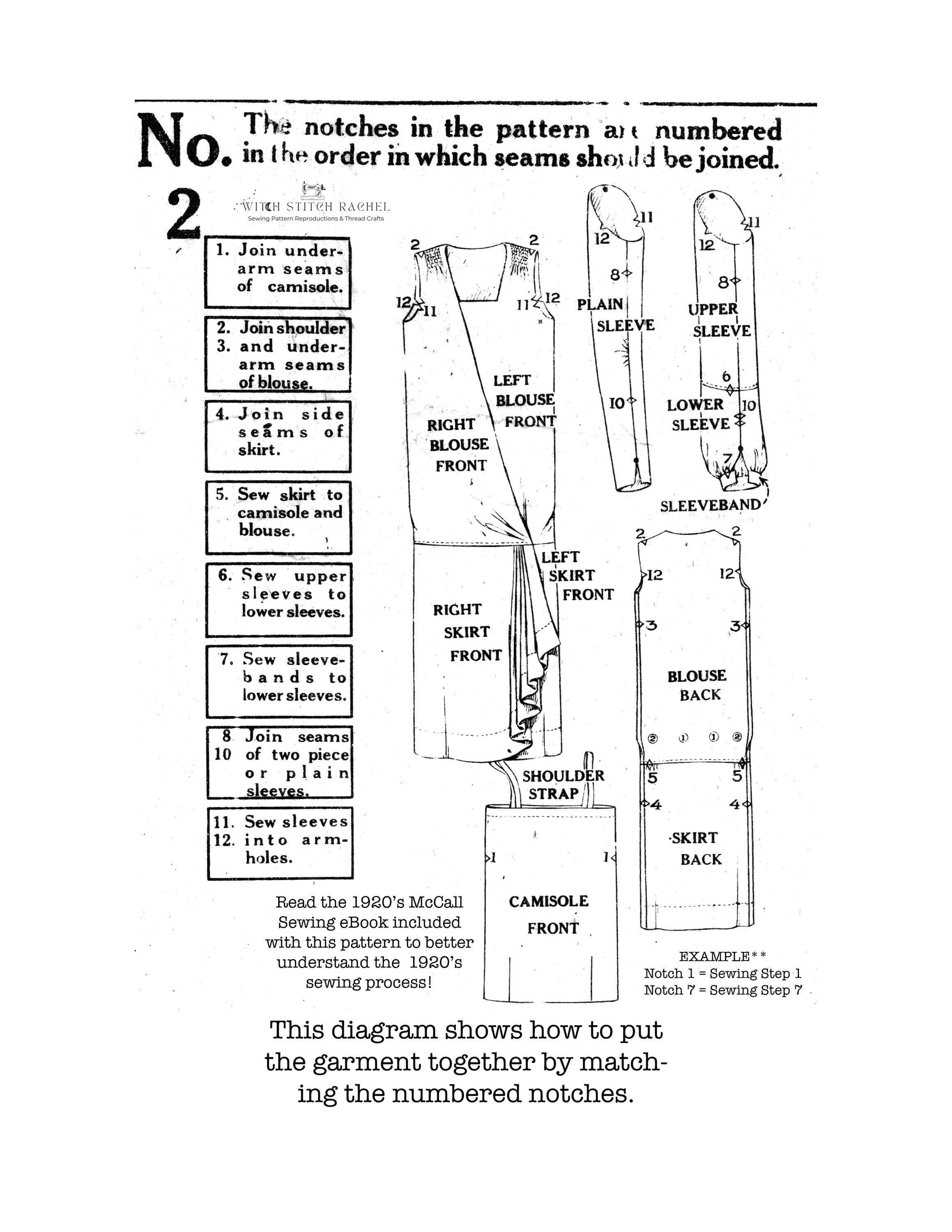 1920s Flapper Dress Sewing Pattern – Roaring 20s Drop Waist (digital ...