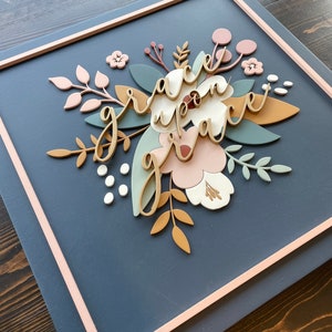 Grace Upon Grace Sign: Navy Floral Scripture Wall Art - Etsy