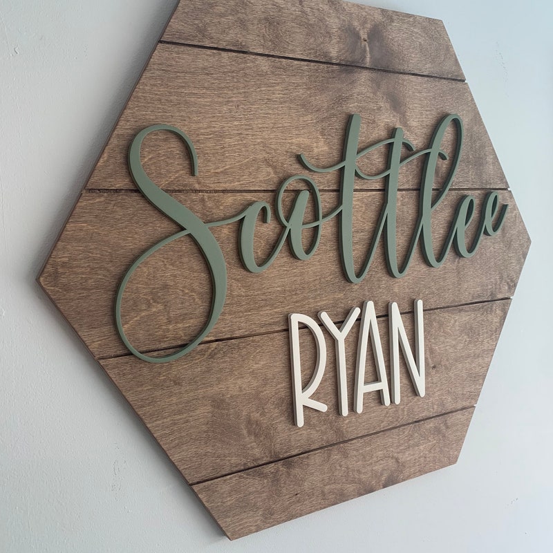 Hexagon Sign - Etsy