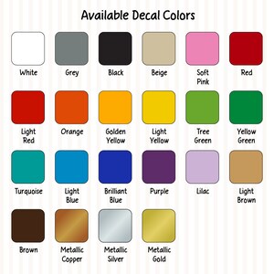 Ball Python Customizable Decal, Personalized Cute Snake Tank Decor ...