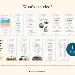 Beach Theme Travel Itinerary Template, 3 Day Weekend Planner, Editable ...