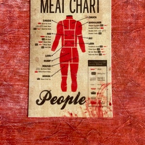 Cannibal / People Meat Chart Poster - This is Not Life Size. - Etsy