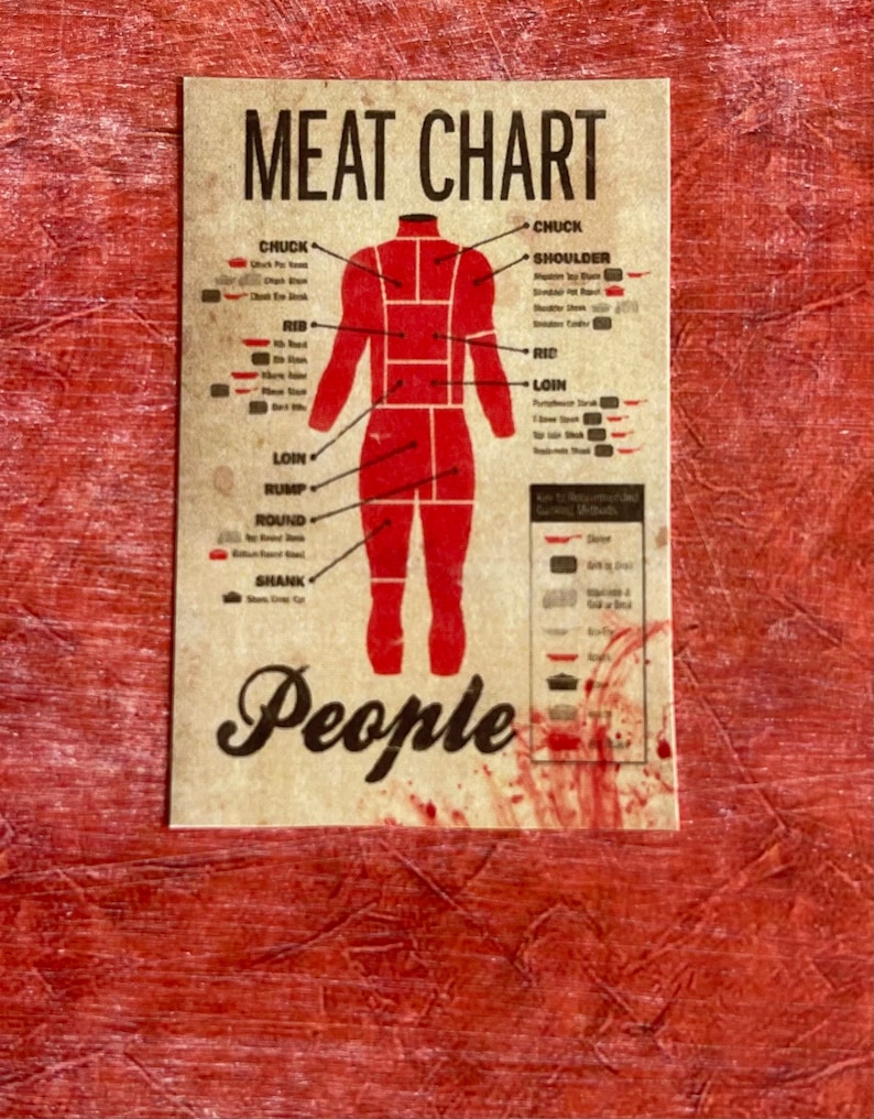 Cannibal / People Meat Chart Poster - This is Not Life Size. - Etsy