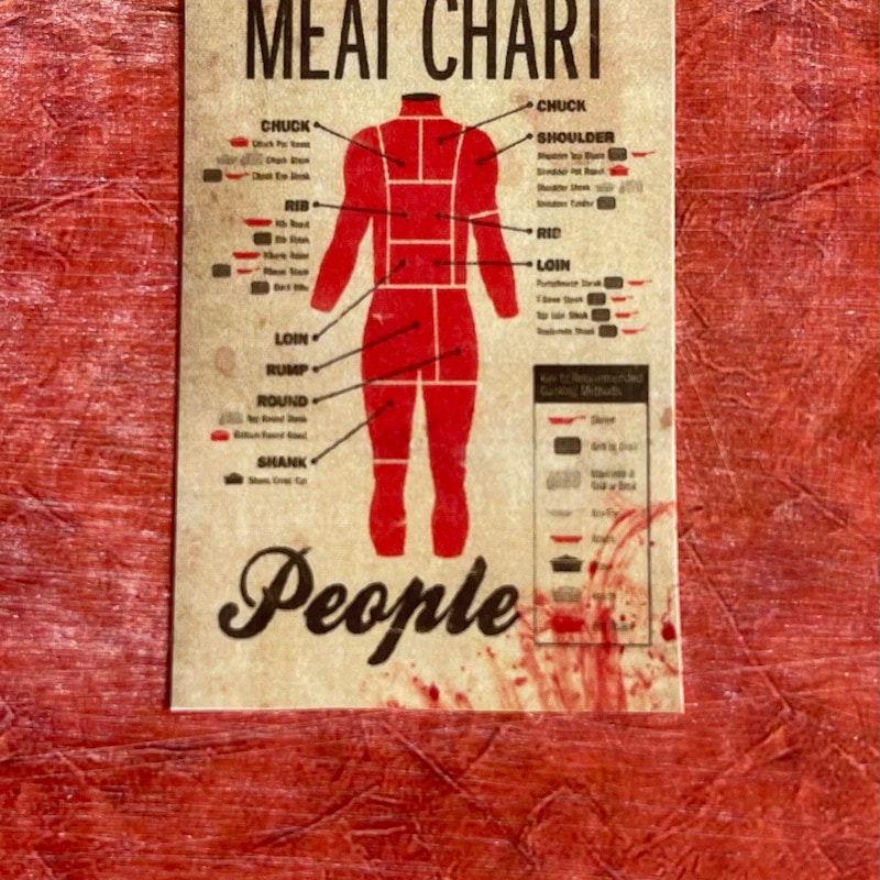 Meat Chart - Etsy