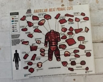 Human Meat Chart - Etsy