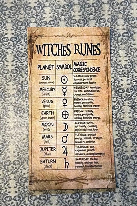 Witch Runes Chart This is Not Life Size. | Etsy
