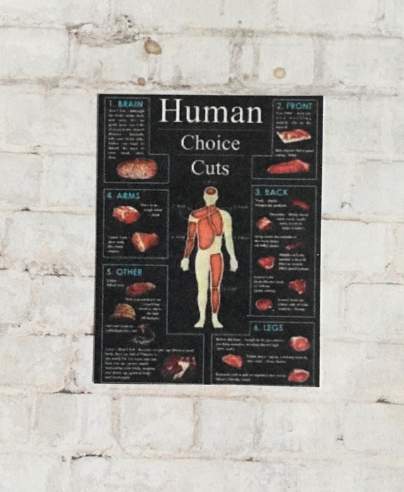 Human Meat Cuts