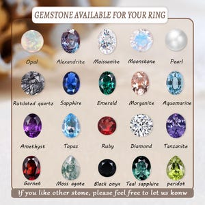 Minimalist London Blue Topaz Wedding Band Sterling Silver Moonlit Celestial Wedding Ring Blue ...