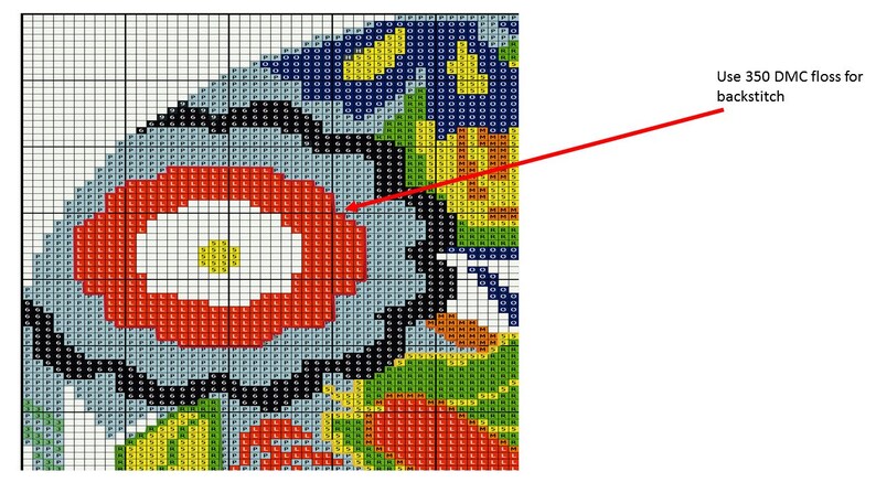 Mandala Cross Stitch Pattern PDF Elephant modern chart | Etsy