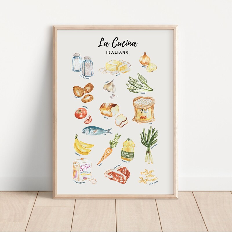 Italian Kitchen - Etsy