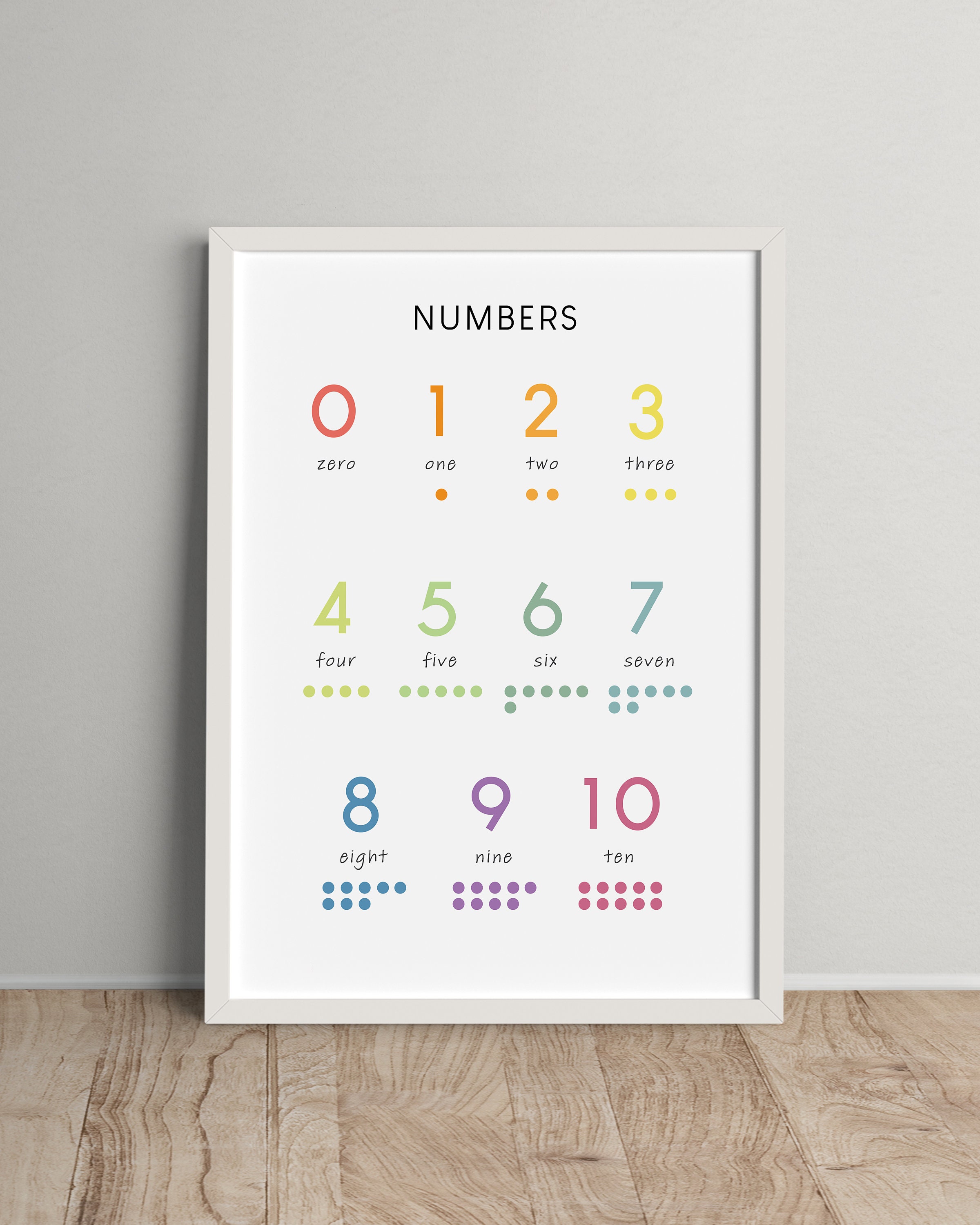 Educational Poster Bundle, Montessori Classroom, English Learning ...