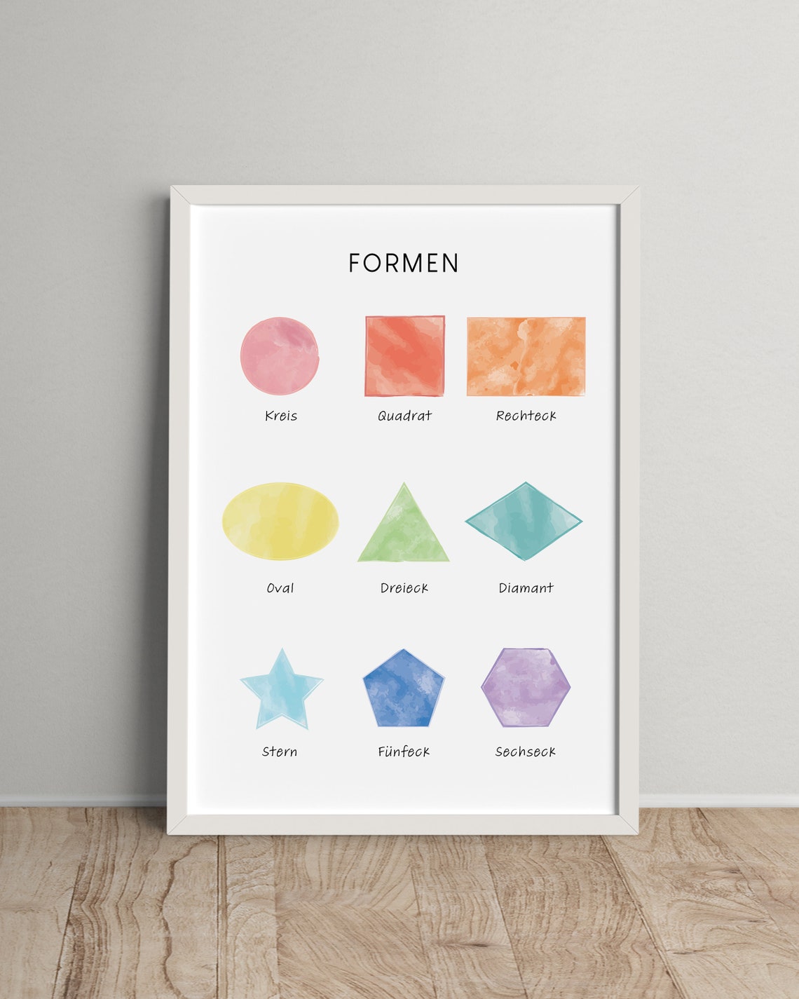 German Educational Prints, Lernposter Deutsch, Montessori Prints ...