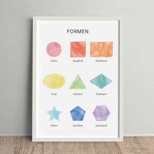 German Educational Prints, Lernposter Deutsch, Montessori Prints ...