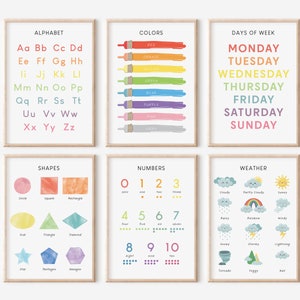 Educational Poster Bundle, Montessori Classroom, English Learning ...
