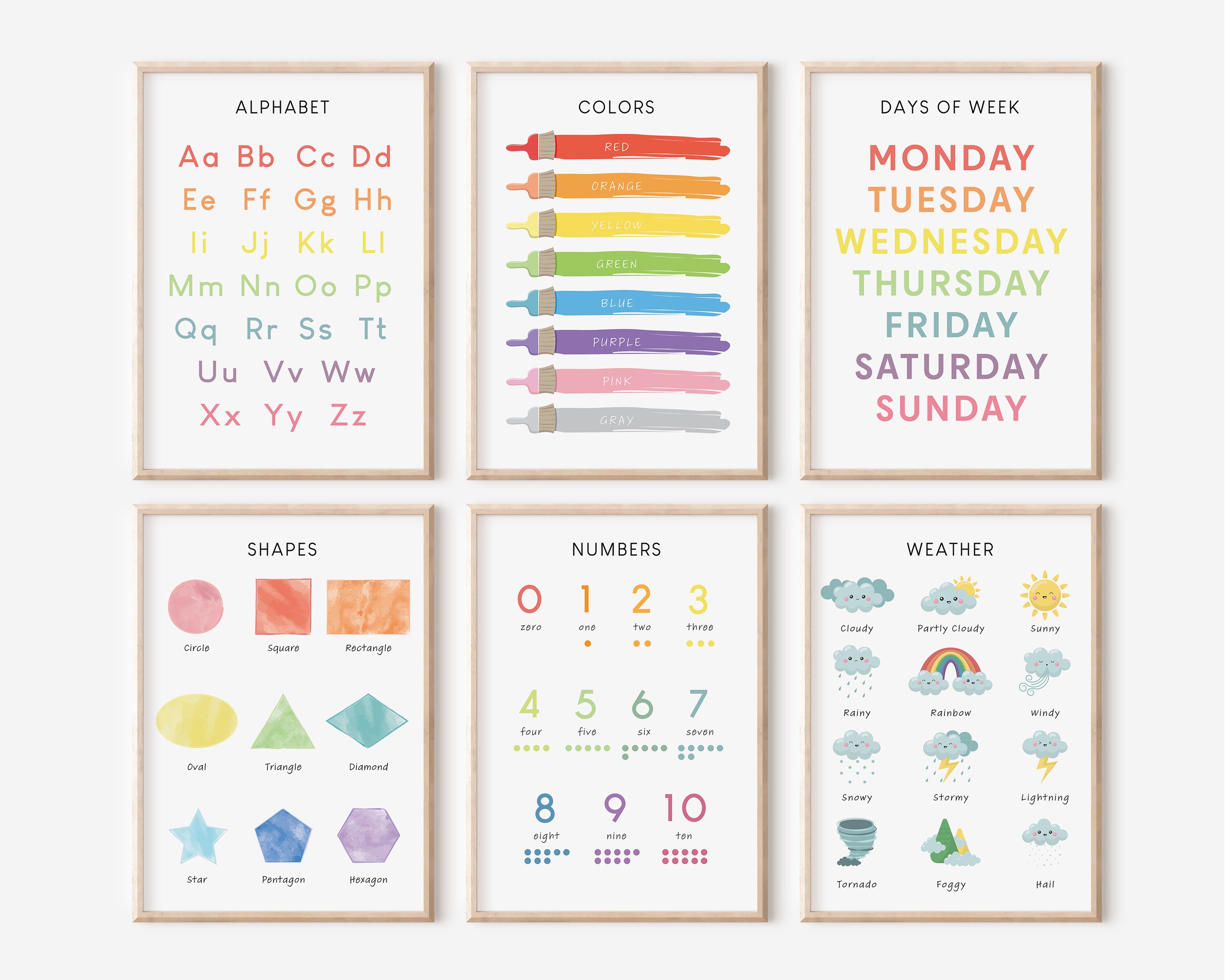 Educational Poster Bundle, Montessori Classroom, English Learning ...