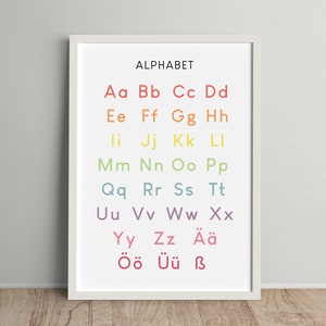 German Educational Prints, Lernposter Deutsch, Montessori Prints ...